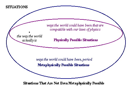 UA 1. Central Problems in Philosophy